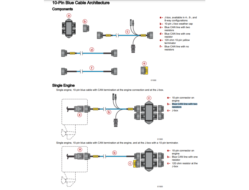 Mercury - Blue CAN Data Cable - 2x Terminated - 25FT - Quicksilver - 84 ...